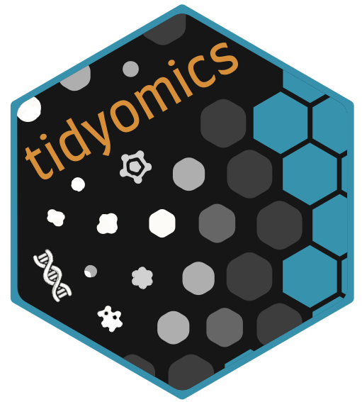 tidyomics: Enhancing Omic Data Analyses